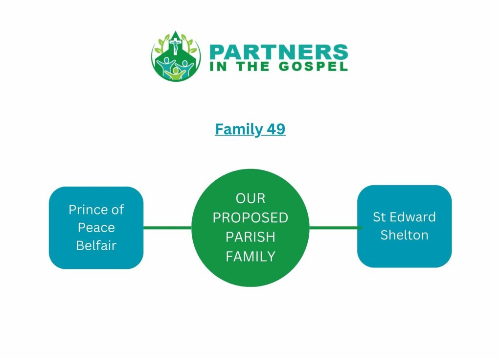 Partners In The Gospel | St. Gabriel Church