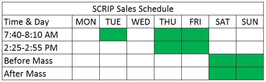 Scrip & eScrip | St. Patrick Church