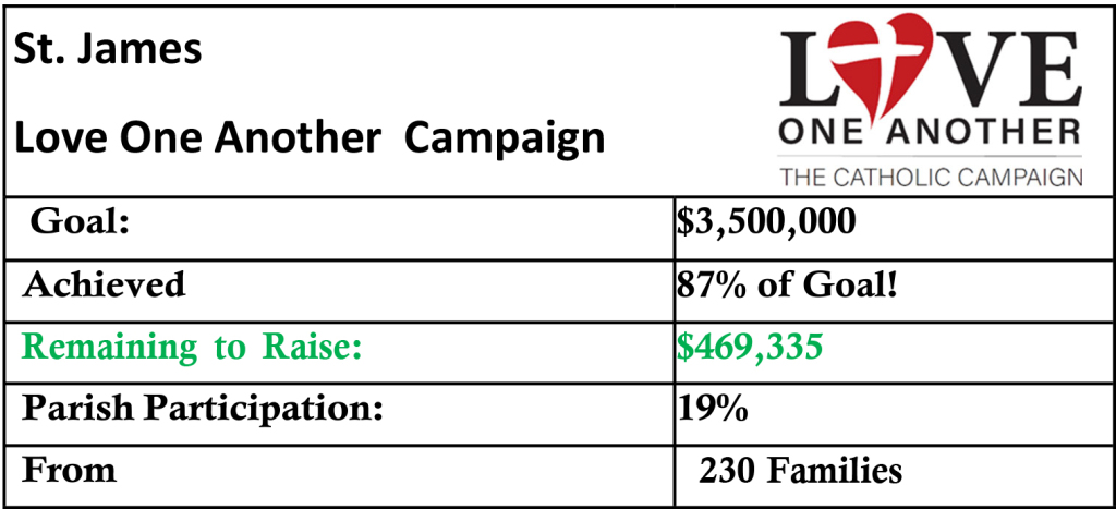 St. James the Less Catholic Parish