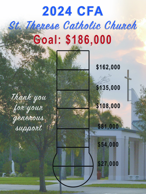 Catholic Faith Appeal | St. Therese Catholic Church